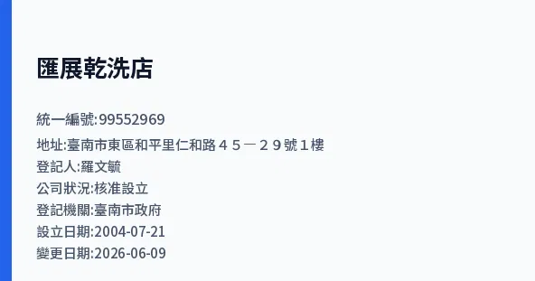 匯展乾洗店的照片-統編 99552969(臺南市) 公司登記資料與營業項目詳細圖表