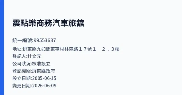 震點樂商務汽車旅舘的照片-統編 99553637(屏東縣) 公司登記資料與營業項目詳細圖表