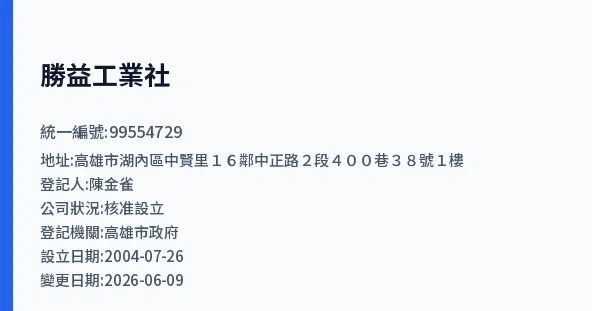 勝益工業社的照片-統編 99554729(高雄市) 公司登記資料與營業項目詳細圖表