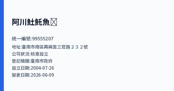 阿川𩵚魠魚焿的照片-統編 99555207(臺南市) 公司登記資料與營業項目詳細圖表