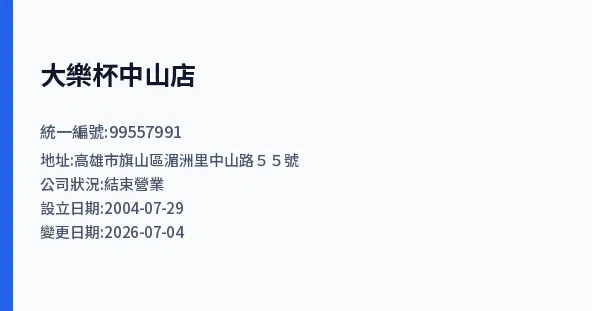 大樂杯中山店的照片-統編 99557991(高雄市) 公司登記資料與營業項目詳細圖表