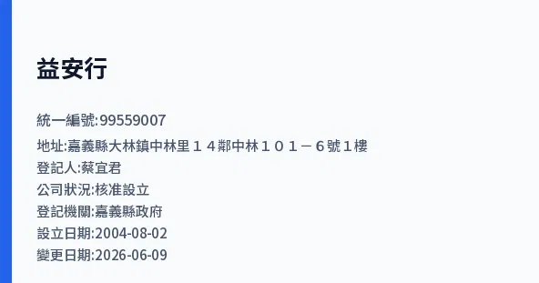 益安行的照片-統編 99559007(嘉義縣) 公司登記資料與營業項目詳細圖表