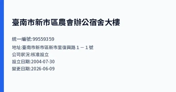 臺南市新市區農會辦公宿舍大樓的照片-統編 99559359(臺南市) 公司登記資料與營業項目詳細圖表