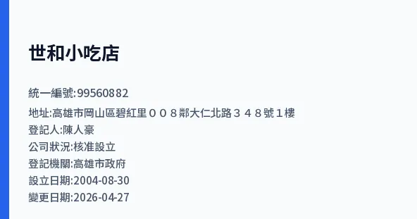 世和小吃店的照片-統編 99560882(高雄市) 公司登記資料與營業項目詳細圖表
