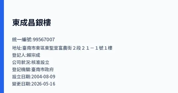 東成昌銀樓的照片-統編 99567007(臺南市) 公司登記資料與營業項目詳細圖表