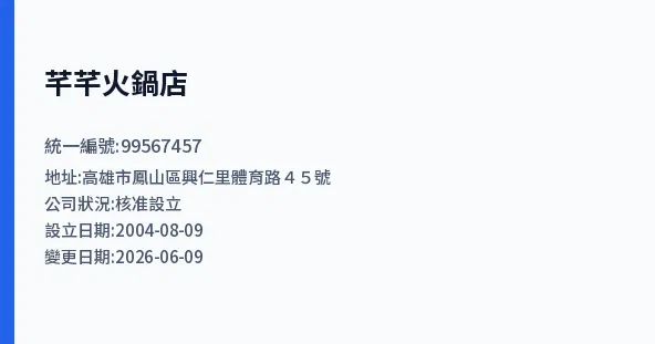 芊芊火鍋店的照片-統編 99567457(高雄市) 公司登記資料與營業項目詳細圖表