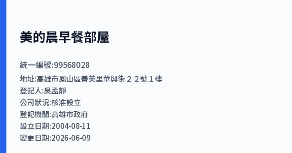 美的晨早餐部屋的照片-統編 99568028(高雄市) 公司登記資料與營業項目詳細圖表