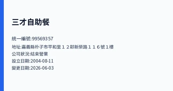 三才自助餐的照片-統編 99569357(嘉義縣) 公司登記資料與營業項目詳細圖表