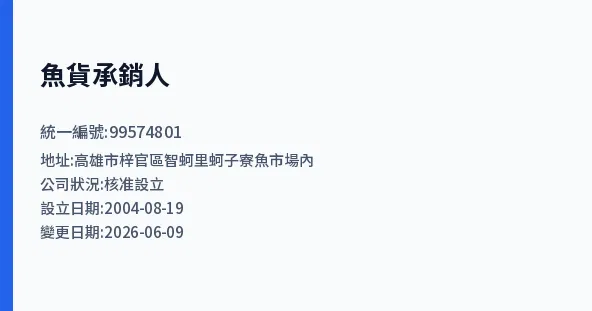魚貨承銷人的照片-統編 99574801(高雄市) 公司登記資料與營業項目詳細圖表