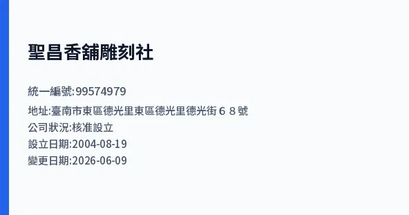 聖昌香舖雕刻社的照片-統編 99574979(臺南市) 公司登記資料與營業項目詳細圖表