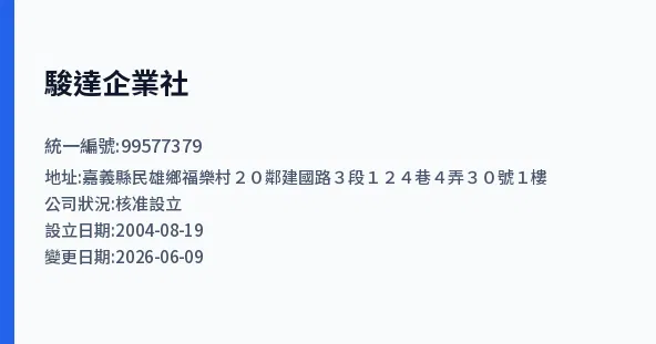 駿達企業社的照片-統編 99577379(嘉義縣) 公司登記資料與營業項目詳細圖表