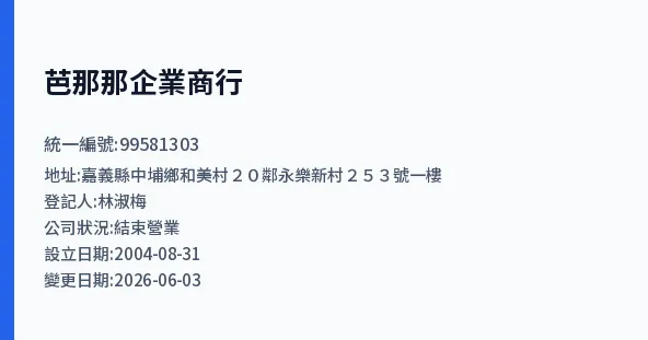 芭那那企業商行的照片-統編 99581303(嘉義縣) 公司登記資料與營業項目詳細圖表