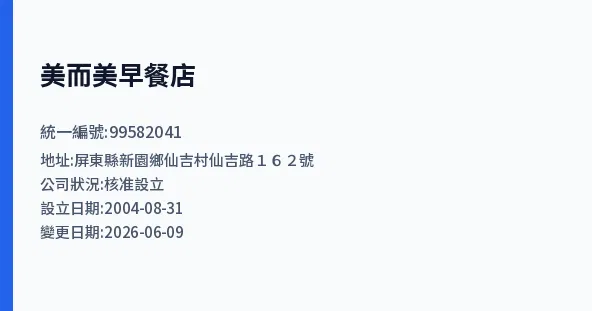 美而美早餐店的照片-統編 99582041(屏東縣) 公司登記資料與營業項目詳細圖表