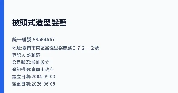 披頭式造型髮藝的照片-統編 99584667(臺南市) 公司登記資料與營業項目詳細圖表