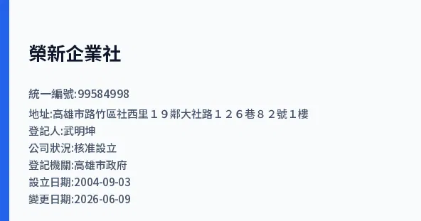 榮新企業社的照片-統編 99584998(高雄市) 公司登記資料與營業項目詳細圖表