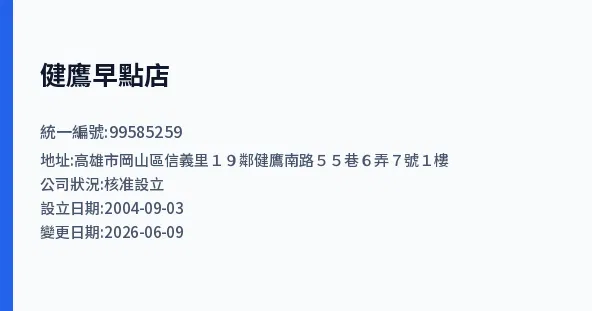 健鷹早點店的照片-統編 99585259(高雄市) 公司登記資料與營業項目詳細圖表