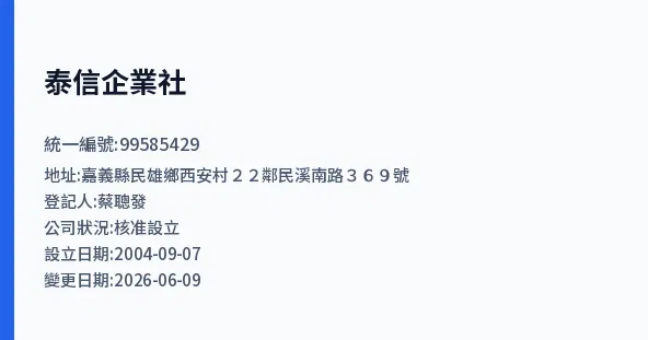 泰信企業社的照片-統編 99585429(嘉義縣) 公司登記資料與營業項目詳細圖表