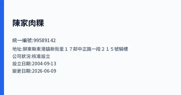 陳家肉粿的照片-統編 99589142(屏東縣) 公司登記資料與營業項目詳細圖表