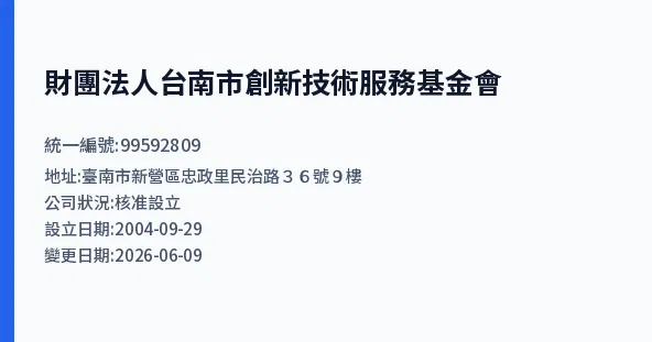 財團法人台南市創新技術服務基金會的照片-統編 99592809(臺南市) 公司登記資料與營業項目詳細圖表