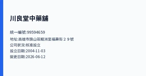 川良堂中藥舖的照片-統編 99594659(高雄市) 公司登記資料與營業項目詳細圖表