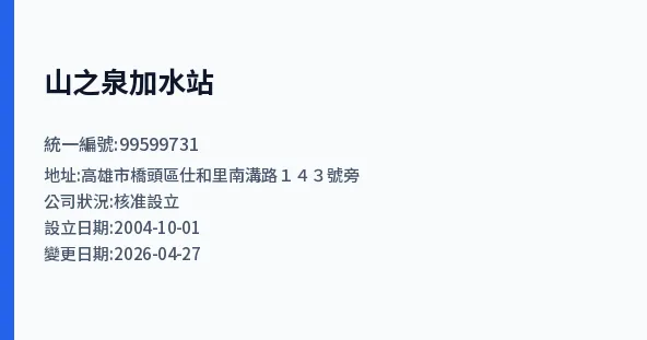 山之泉加水站的照片-統編 99599731(高雄市) 公司登記資料與營業項目詳細圖表