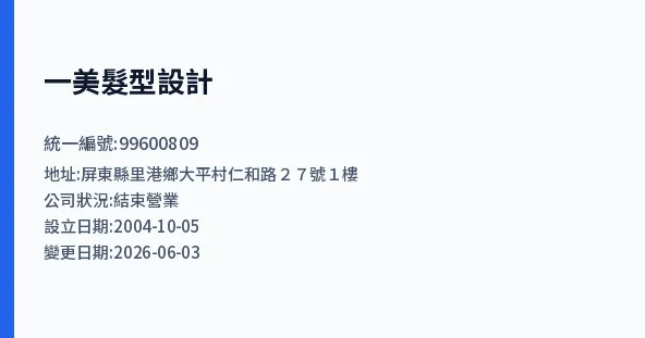 一美髮型設計的照片-統編 99600809(屏東縣) 公司登記資料與營業項目詳細圖表
