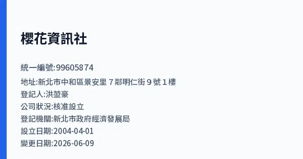 櫻花資訊社的照片-統編 99605874(新北市) 公司登記資料與營業項目詳細圖表