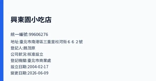 興東園小吃店的照片-統編 99606276(臺北市) 公司登記資料與營業項目詳細圖表