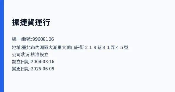 振捷貨運行的照片-統編 99608106(臺北市) 公司登記資料與營業項目詳細圖表