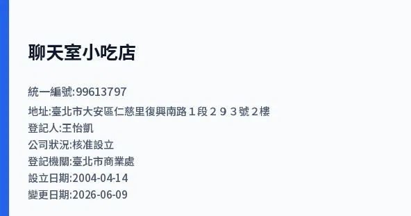 聊天室小吃店的照片-統編 99613797(臺北市) 公司登記資料與營業項目詳細圖表