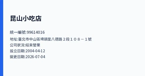 昆山小吃店的照片-統編 99614016(臺北市) 公司登記資料與營業項目詳細圖表