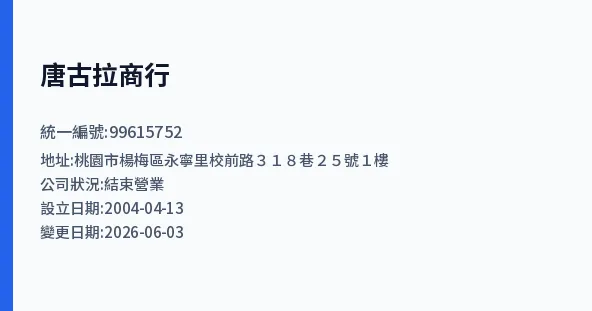 唐古拉商行的照片-統編 99615752(桃園市) 公司登記資料與營業項目詳細圖表