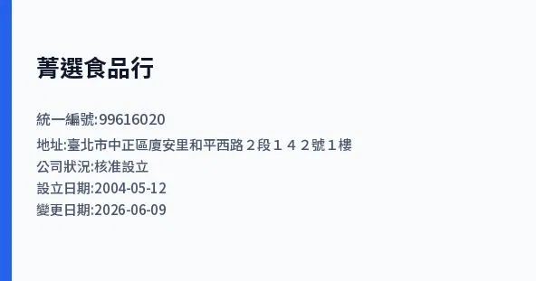 菁選食品行的照片-統編 99616020(臺北市) 公司登記資料與營業項目詳細圖表