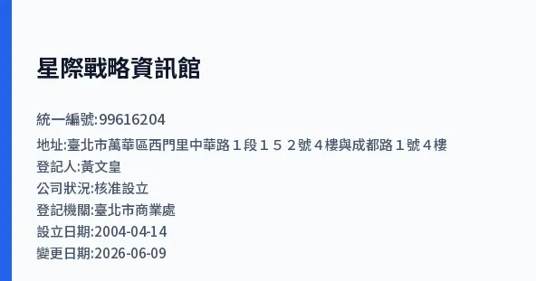 星際戰略資訊館的照片-統編 99616204(臺北市) 公司登記資料與營業項目詳細圖表