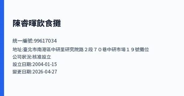 陳睿暉飲食攤的照片-統編 99617034(臺北市) 公司登記資料與營業項目詳細圖表