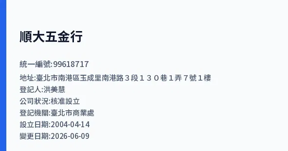 順大五金行的照片-統編 99618717(臺北市) 公司登記資料與營業項目詳細圖表