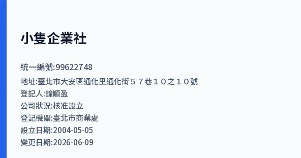 小隻企業社的照片-統編 99622748(臺北市) 公司登記資料與營業項目詳細圖表