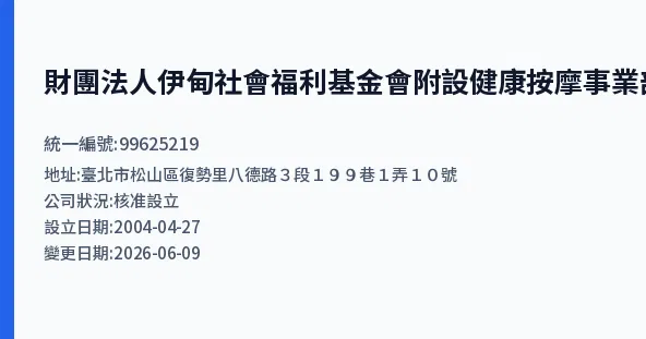 財團法人伊甸社會福利基金會附設健康按摩事業部的照片-統編 99625219(臺北市) 公司登記資料與營業項目詳細圖表