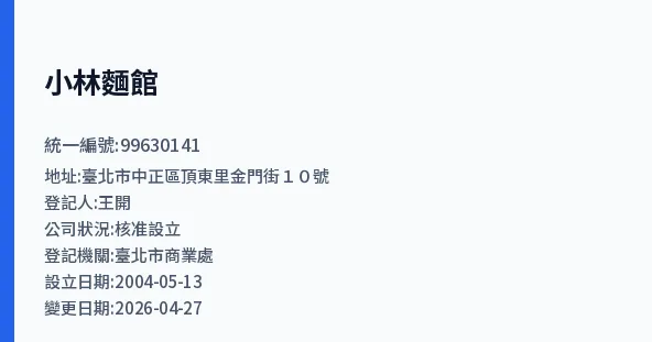 小林麵館的照片-統編 99630141(臺北市) 公司登記資料與營業項目詳細圖表
