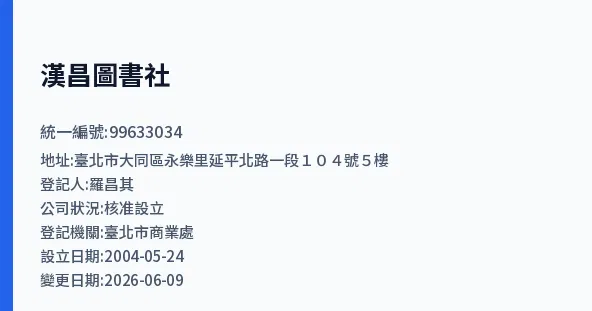 漢昌圖書社的照片-統編 99633034(臺北市) 公司登記資料與營業項目詳細圖表