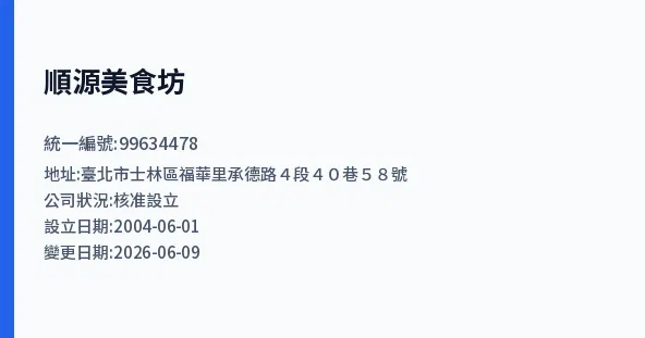 順源美食坊的照片-統編 99634478(臺北市) 公司登記資料與營業項目詳細圖表