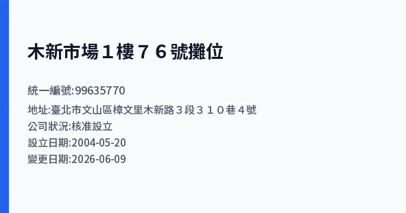 木新市場1樓76號攤位的照片-統編 99635770(臺北市) 公司登記資料與營業項目詳細圖表