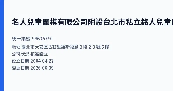名人兒童圍棋有限公司附設台北市私立銘人兒童圍棋短期補習班的照片-統編 99635791(臺北市) 公司登記資料與營業項目詳細圖表
