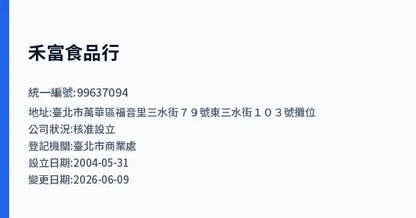 禾富食品行的照片-統編 99637094(臺北市) 公司登記資料與營業項目詳細圖表