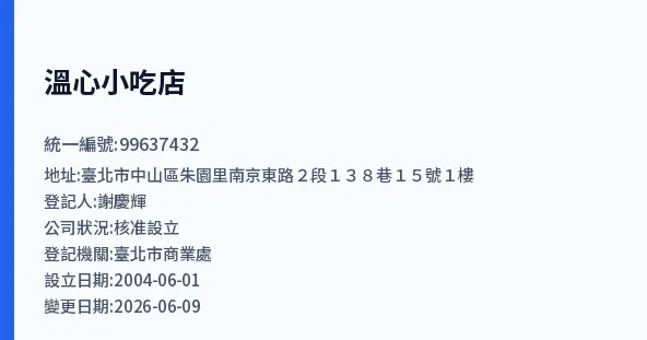 溫心小吃店的照片-統編 99637432(臺北市) 公司登記資料與營業項目詳細圖表