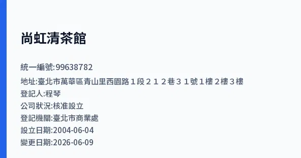 尚虹清茶館的照片-統編 99638782(臺北市) 公司登記資料與營業項目詳細圖表