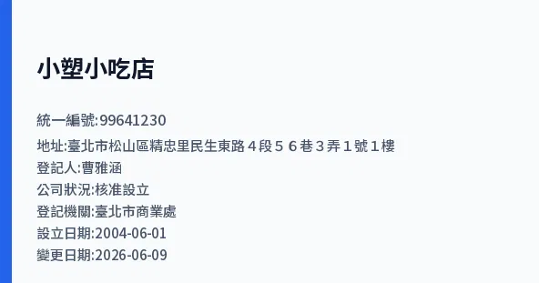 小塑小吃店的照片-統編 99641230(臺北市) 公司登記資料與營業項目詳細圖表