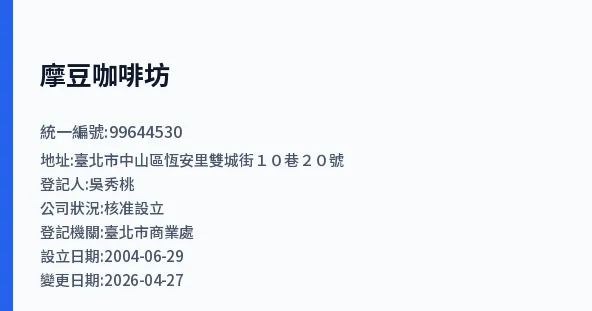 摩豆咖啡坊的照片-統編 99644530(臺北市) 公司登記資料與營業項目詳細圖表
