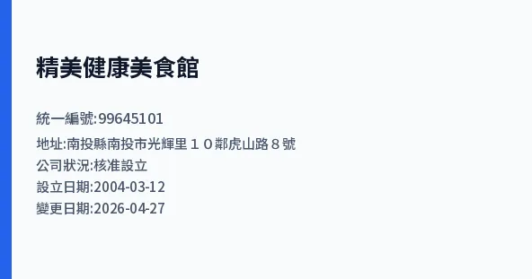 精美健康美食館的照片-統編 99645101(南投縣) 公司登記資料與營業項目詳細圖表