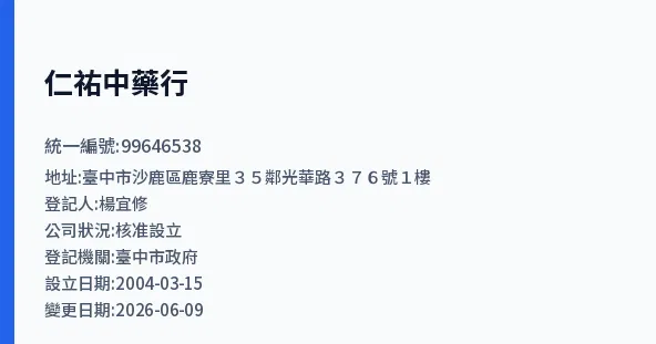 仁祐中藥行的照片-統編 99646538(臺中市) 公司登記資料與營業項目詳細圖表